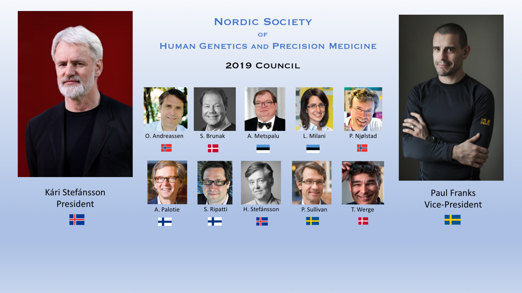Leaders of Nordic Society of Human Genetics and Precision Medicine ...
